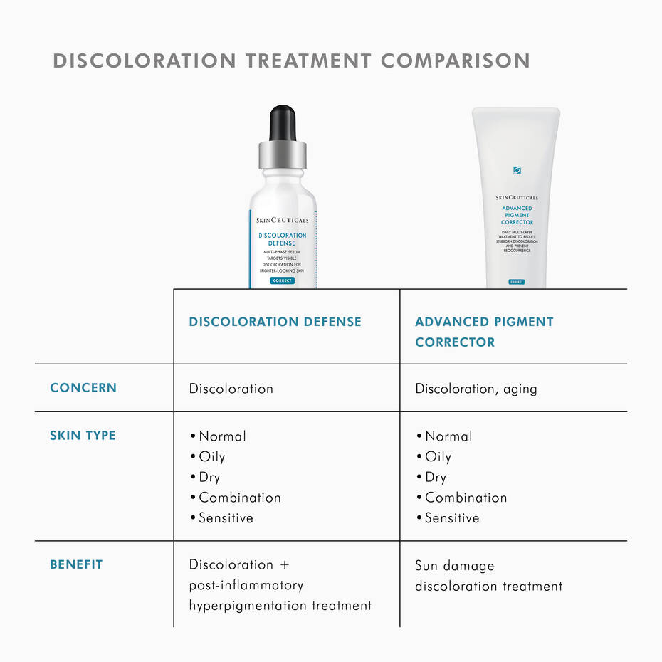 Discoloration Defense Dark Spot Corrector Serum | SkinCeuticals